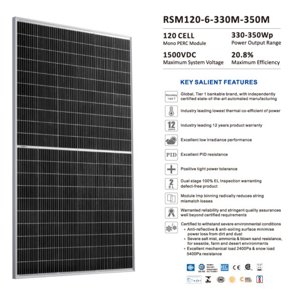 RISEN – Seis Solar
